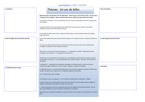 Un sac de billes | Teaching Resources