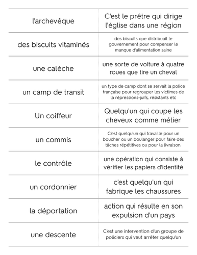 Un sac de billes | Teaching Resources