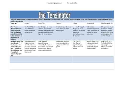 Un sac de billes | Teaching Resources