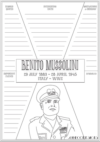 Benito Mussolini Fact File - WW2 | Teaching Resources