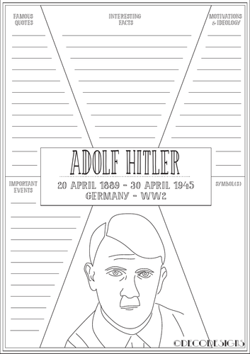 Adolf Hitler Fact File - WW2 | Teaching Resources