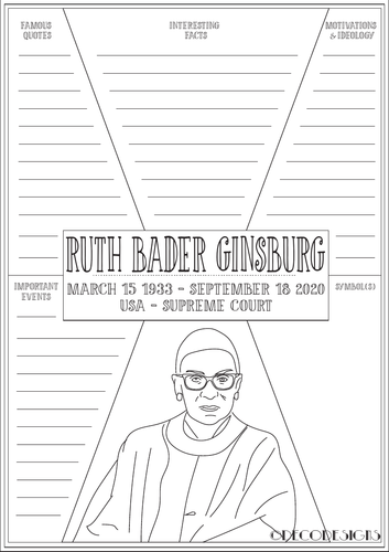 Ruth Bader Ginsburg Fact File - Inspirational Women | Teaching Resources