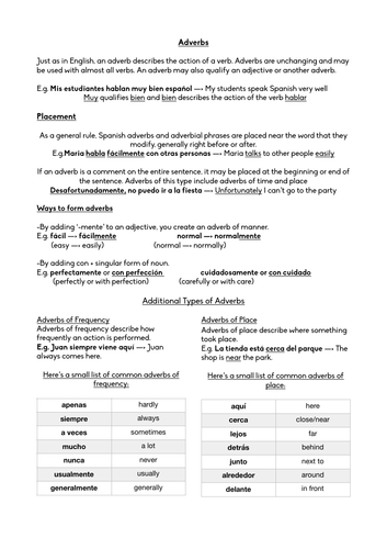 Spanish adverbs- Formation and placement | Teaching Resources