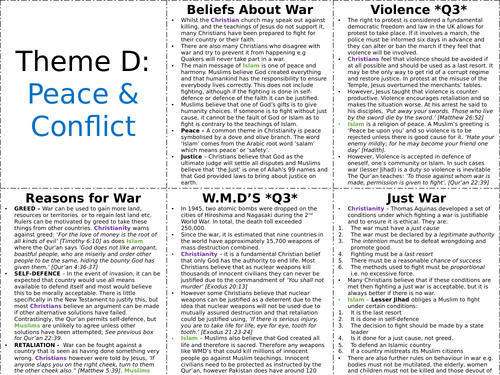 Peace and Conflict Revision Sheet | Teaching Resources
