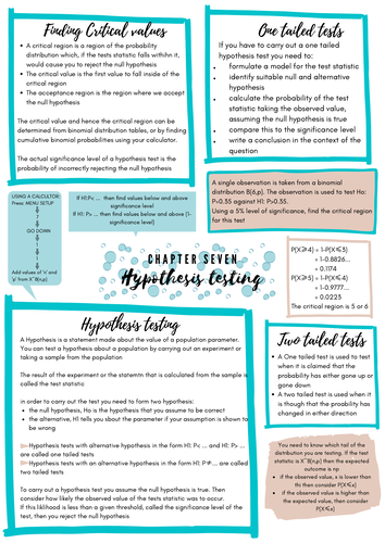 ALevel Maths Edexcel - Hypothesis Testing | Teaching Resources ALevel Maths Edexcel - Hypothesis Testing | Teaching Resources