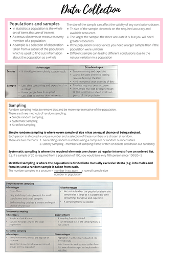 ALevel Maths Edexcel - Data collection | Teaching Resources