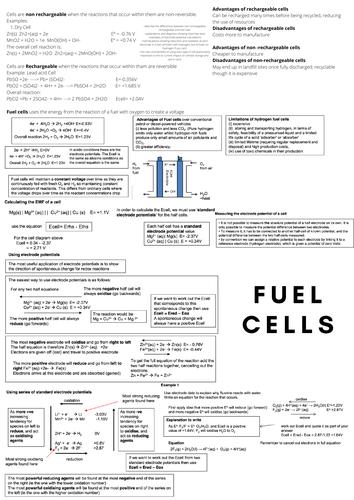 Alevel chemistry Edexcel - Fuel cells | Teaching Resources