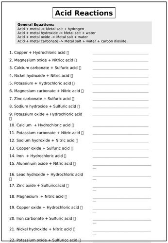 GCSE Chemistry - Acid Reactions | Teaching Resources