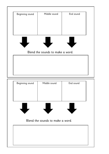 CVC Blending Template | Teaching Resources