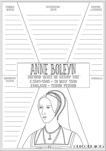 Anne Boleyn Fact File - Tudors | Teaching Resources
