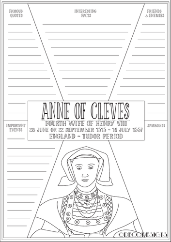 Anne of Cleves Fact File - Tudors | Teaching Resources
