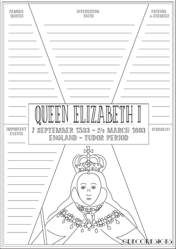 Queen Elizabeth I Fact File - Tudors | Teaching Resources