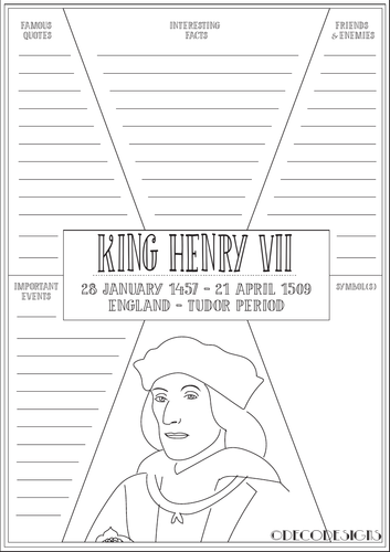 Tudors Fact File Bundle | Teaching Resources