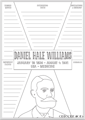 Daniel Hale Williams Fact File - Black History Month | Teaching Resources