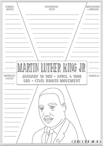 Black History Month Fact File Bundle | Teaching Resources