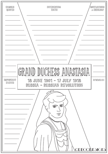 Grand Duchess Anastasia Fact File - Russian Revolution | Teaching Resources