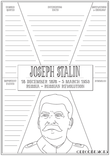 Joseph Stalin Fact File - Russian Revolution | Teaching Resources