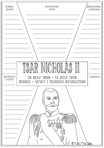Tsar Nicholas II Fact File - Russian Revolution | Teaching Resources