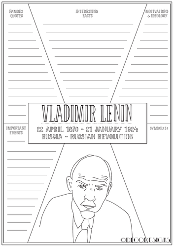 Vladimir Lenin Fact File - Russian Revolution | Teaching Resources