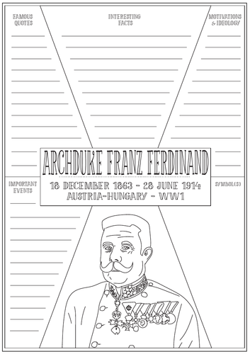 Archduke Franz Ferdinand Fact File - WW1 | Teaching Resources