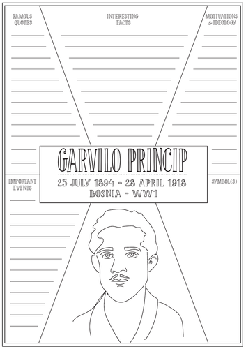 Gavrilo Princip Fact File - WW1 | Teaching Resources