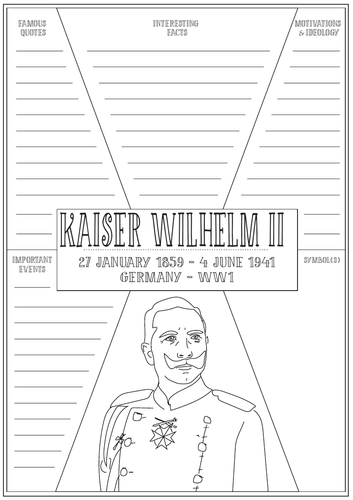 Kaiser Wilhelm II Fact File - WW1 | Teaching Resources