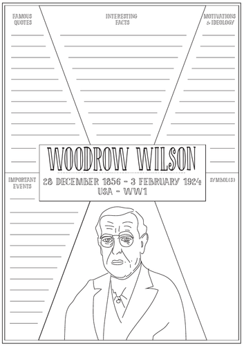 Woodrow Wilson Fact File - WW1 / Interwar years | Teaching Resources