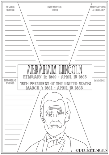Abraham Lincoln Fact File - US President | Teaching Resources