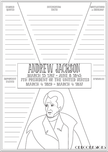 Andrew Jackson Fact File - US Presidents | Teaching Resources