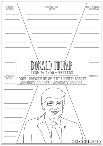Donald Trump Fact File - President's Day | Teaching Resources