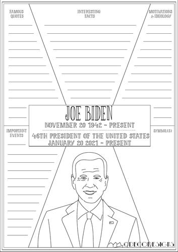 Joe Biden Fact File - President's Day | Teaching Resources