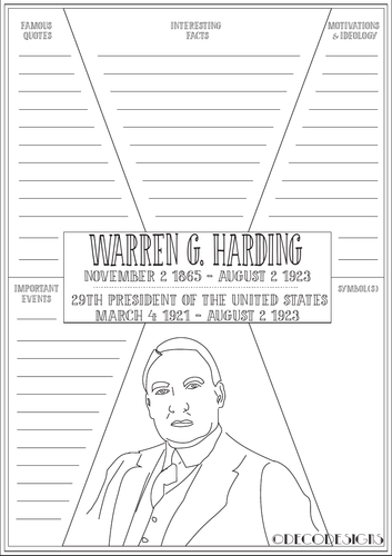 Warren G. Harding Fact File - President's Day | Teaching Resources