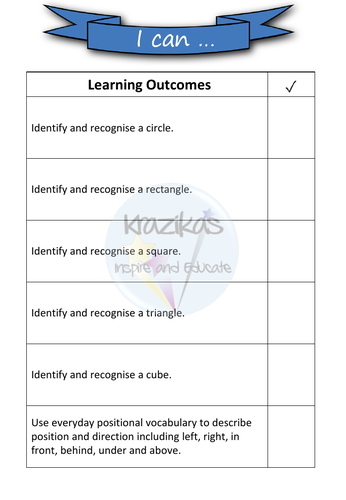 Functional Skills Maths - Entry Level 1 - Shape, Position, Direction ...