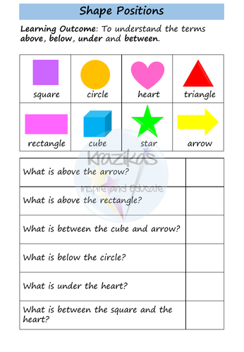 Functional Skills Maths - Entry Level 1 - Shape, Position, Direction ...