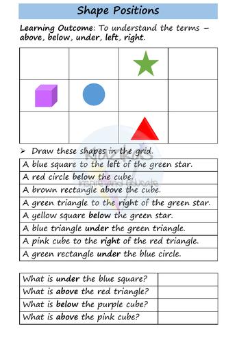 Functional Skills Maths - Entry Level 1 - Shape, Position, Direction ...