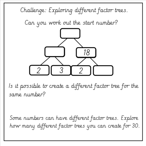 Factor Trees | Teaching Resources