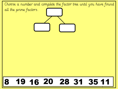 Factor Trees | Teaching Resources