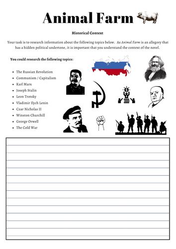Animal Farm English Literature Activity - Historical Context | Teaching ...