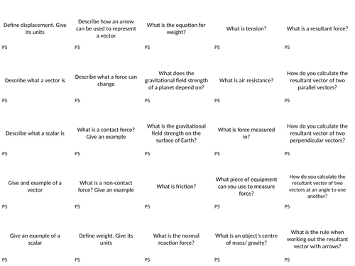 AQA GCSE Physics P5 Forces Revision Cards (Separate) | Teaching Resources AQA GCSE Physics P5 Forces Revision Cards (Separate) | Teaching Resources