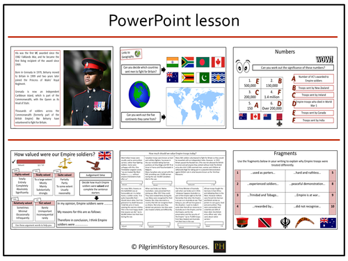 Empire soldiers of the First World War - WW1 | Teaching Resources