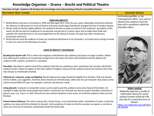 Brecht Knowledge Organiser | Teaching Resources