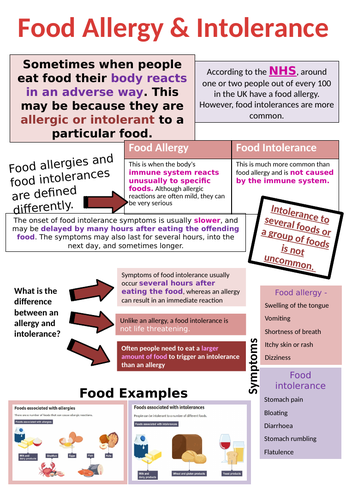 Factors affecting Food Choices - Health Related Factors | Teaching ...