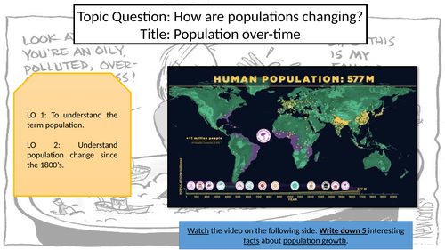 Population - Full KS3 - SOW | Teaching Resources