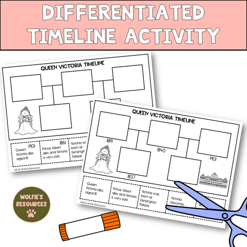 Queen Victoria KS1 | Teaching Resources