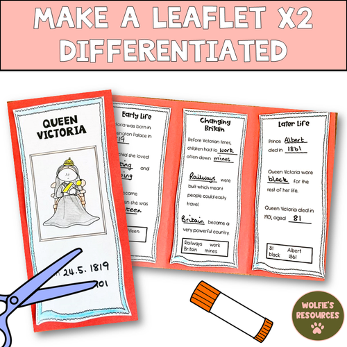 Queen Victoria KS1 | Teaching Resources