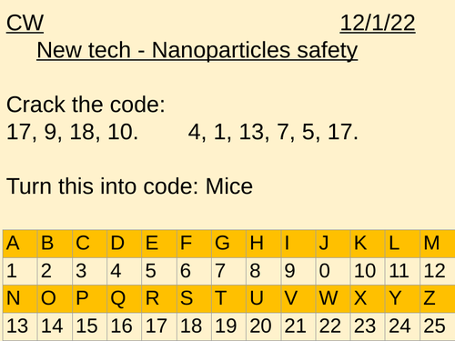 Nanoparticle Safety | Teaching Resources