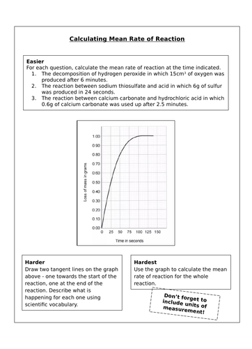 Calculating Rates Of Reaction Ks4 Topic 6 Foundation Teaching