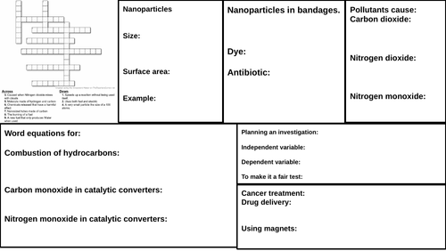 Chemistry New Technology Revision | Teaching Resources