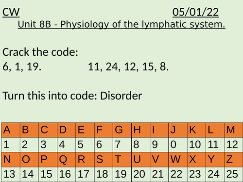 The Lymphatic System BTEC Applied science 8B | Teaching Resources