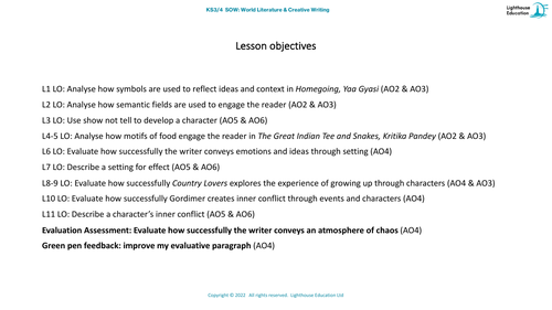 KS3/4 World Lit and Creative Writing Complete Scheme of Work | Teaching ...